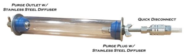 Purge Equipment | TechSouth Inc.