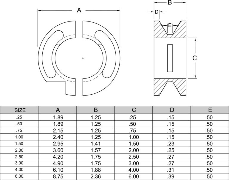 Sanitary Tacking Clamps | TechSouth Inc.